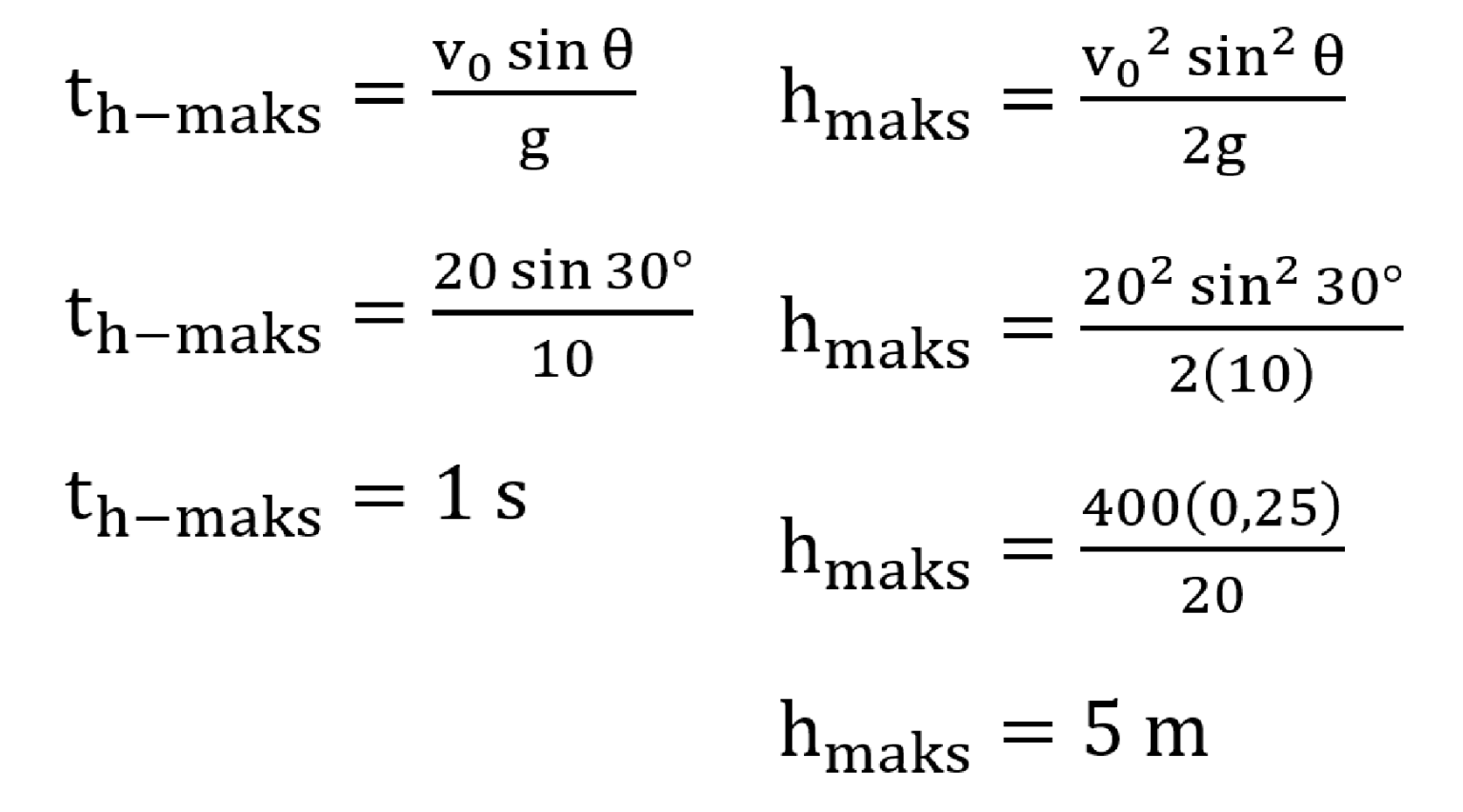 Gerak Parabola [Definisi, Rumus, dan Contoh Soal] - Warung Sains Teknologi