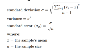 Standard Error dalam Statistika: Pengertian, Makna, Rumus, dan Contoh ...