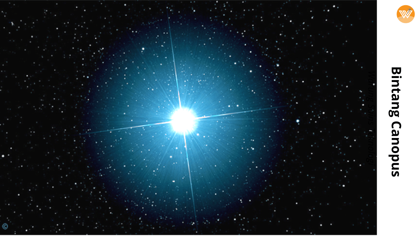 Mengenal Canopus, Bintang Paling Terang Kedua Di Langit Malam - Warung ...